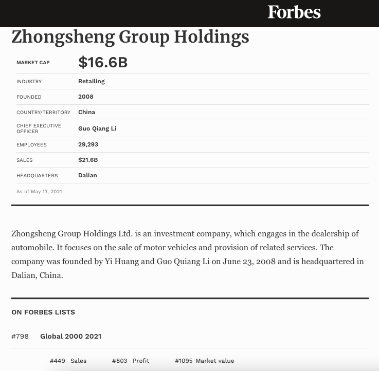 Zhongsheng Group Holdings On Forbes Lists, 798th Global 2000